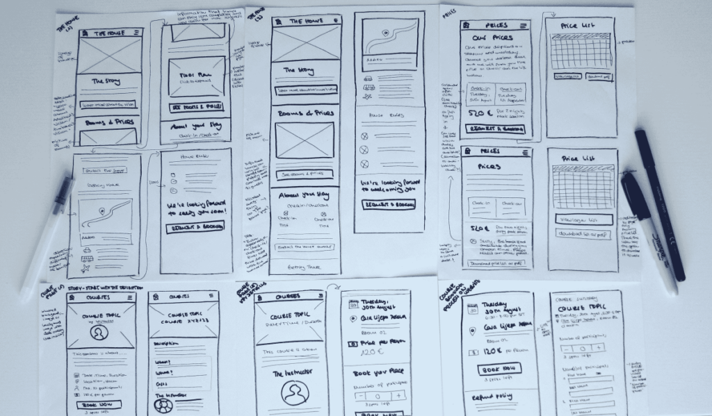 The Role of Prototyping in Web Design: Tools and Techniques ...